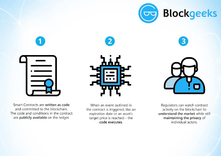 Ethereum Explained: Smart Contracts, ETH 2.0
